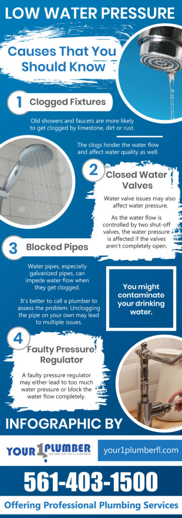 Low Water Pressure - Causes That You Should Know | Blog | Your 1 Plumber FL